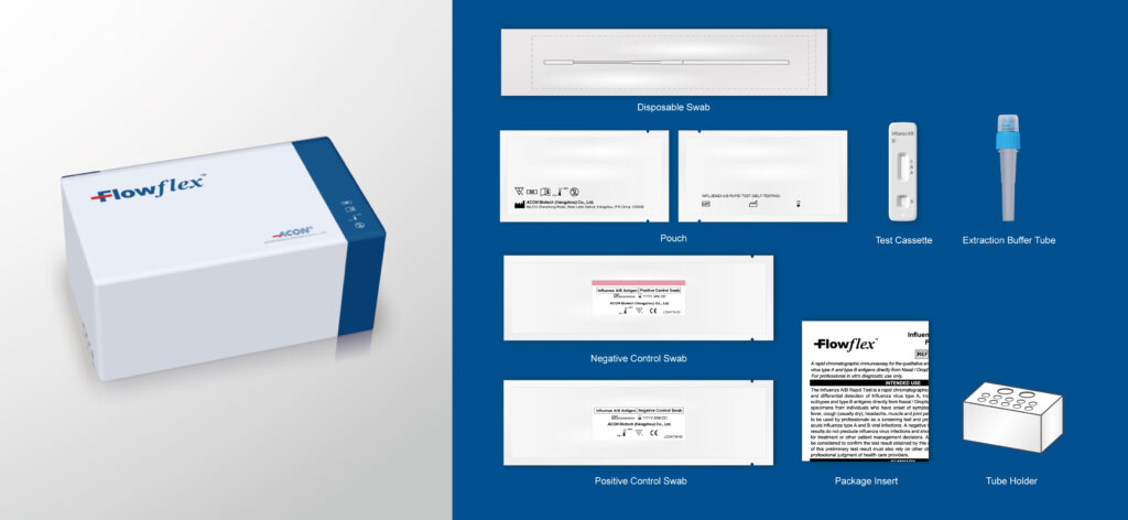 FLOWFLEX INFLUENZA A+B (pack with 25 pcs) [Box with 32 packs] - 4Med